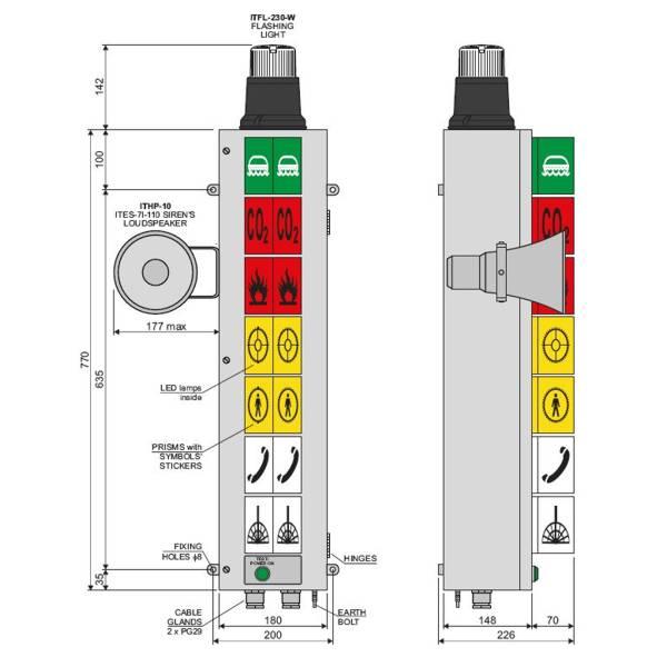 8 x ITS-07-ER-230-L-1FL-1S + 1 x Ex. w/ Control unit type ITCU-7, 230V ...